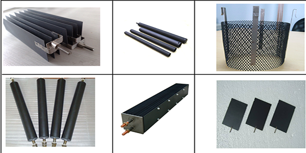 MMO Anodes for Electrowinning | Hele Titanium